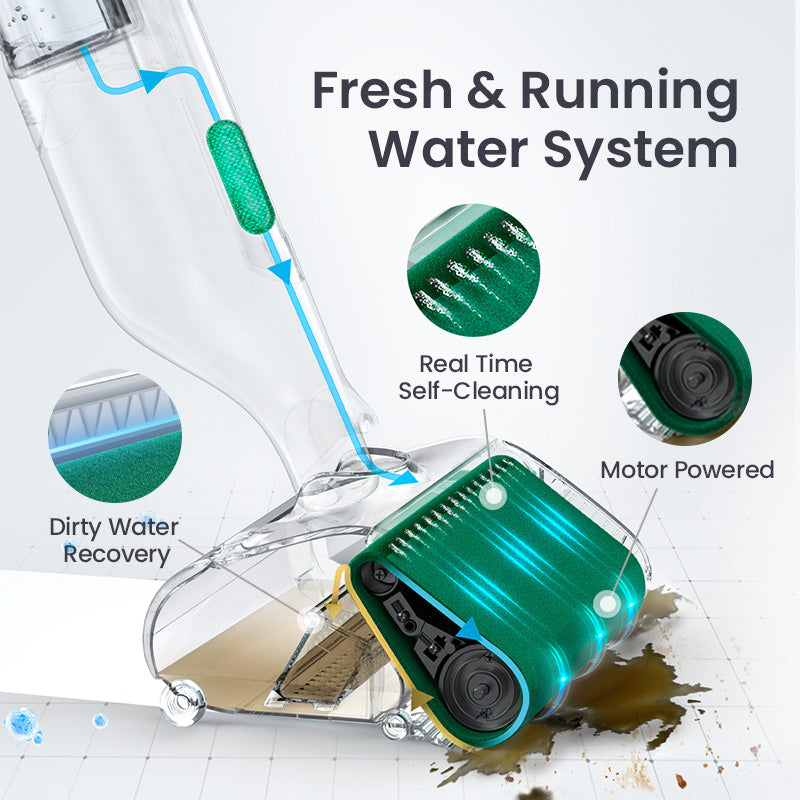 Moprobo Cordless 4 in 1 Pickup Mop M1 Gold – moprobo